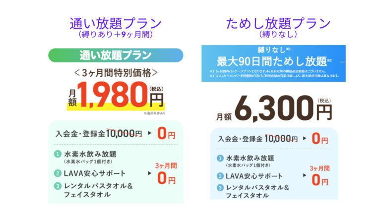 徹底解説【LAVA 料金プラン】4つのマンスリーコースおすすめの選び方